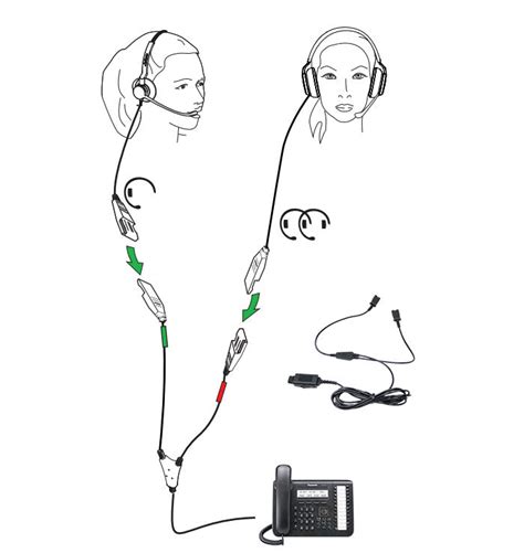 Office Headset Compatibility Guide For Desk Phones Made Easy