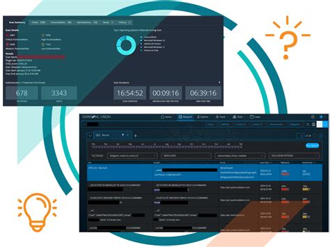 Threat Remediation Services Identify And Eliminate Risk Xtium