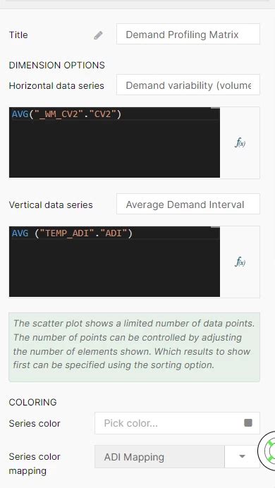 Vertical Axis Y Position Line In A Chart From Process Analyticsanalysis Community