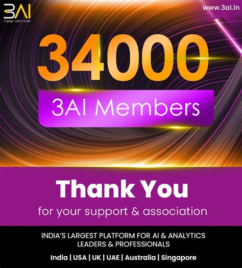 3ai on linkedin ai data dataanalytics datascience