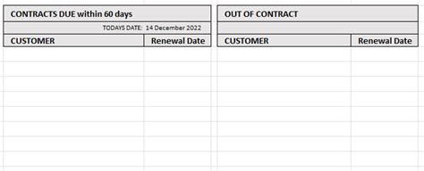 Creating A New Table Based On Date Criteria Of Data From Another Table Rexcel