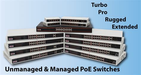 POE For Surveillance IOT