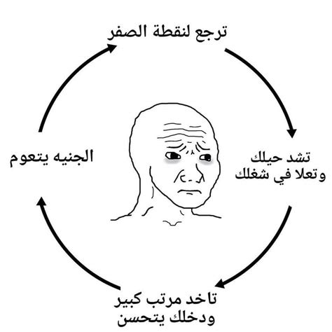 Infinity Loop R Egypt