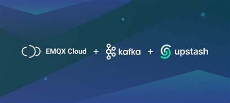 Seamlessly Integrating Emqx Cloud With Upstash For Kafka A Step By Step Tutorial Emq
