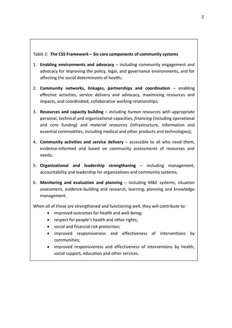 11 Community Systems Strengthening Framework Updated Nov 2011 Pdf