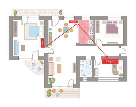 Wifi Loves The Ubiquiti Unifi Mesh Network Blu Glo Home Media Systems