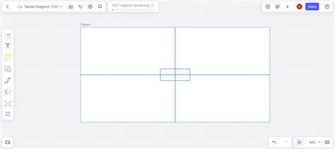 Spider Diagram What Is It