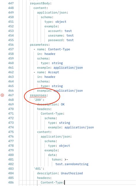 Object Should Only Contain Three Digit Status Codes Default Or Vendor