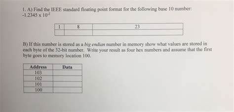 solved 1 a find the ieee standard floating point format