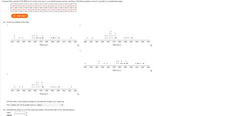 Solved A Construct A Dotplot Of The Data Will The Mean Or