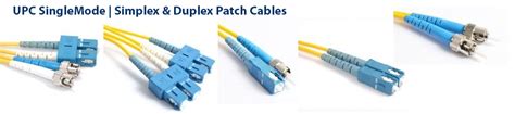 Patch Cords Simplex Duplex Patch Cords FiberOptic Resale CorpFiberOptic Resale Corp