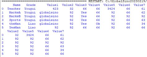 Read Columns With Numeric Values Numbers Only In Dataframe