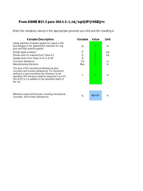 From Asme B31 3 Para 304 5 3 T D Sqrt 3p 16se C Variable Description Variable Value