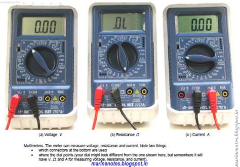 Digital Meter Vs Analog Meter At Adam Grammer Blog