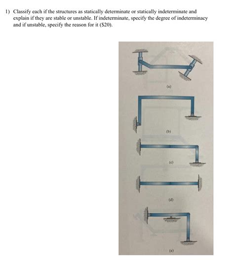 Solved Classify each if the structures as statically | Chegg.com