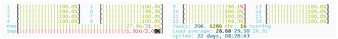 Python 多线程处理图像，充分利用cpupython使用cpu渲染图片 Csdn博客
