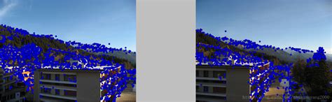 图像特征检测方法—sift的python实现python Sift怎么生成 Csdn博客