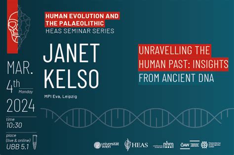 Heas Seminar Series Human Evolution And The Palaeolithic Heas