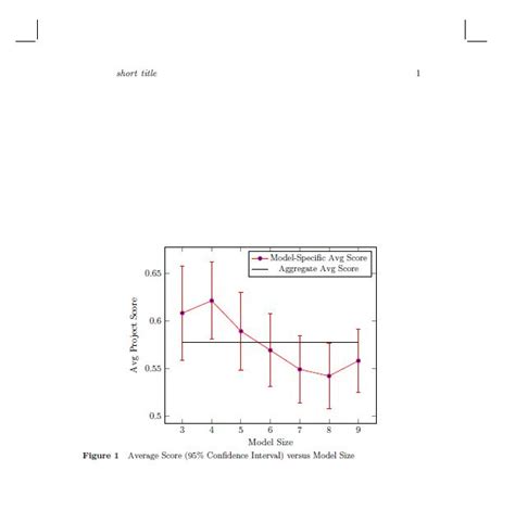 Horizontal Alignment Align Subcaption To Its Subtable Tex Latex