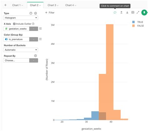 On The Name Comment Dialog You Can Set Chart Name And Comment