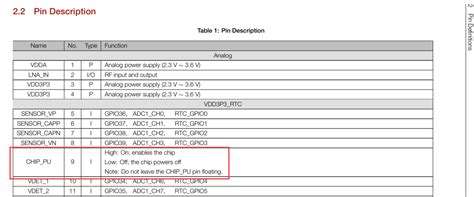 Error On 3 Of 4 Heltec Lora 32 Modules Heltec Automation Technical