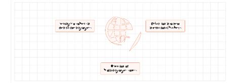 Ultimate Guide To Magento 2 Language Switcher
