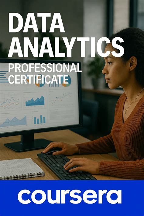 Learn Data Analytics With Deeplearningai Rachid Jdoua Posted On The