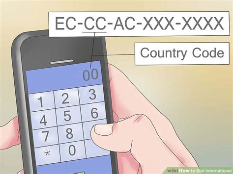 How To Dial International With Pictures Wikihow