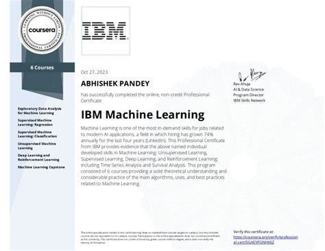 Earned Ibm Machine Learning Professional Abhishek Pandey Posted On