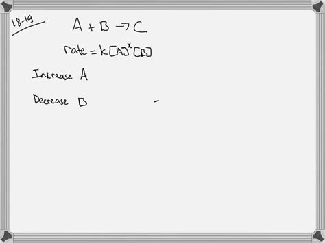 Solved For The Hypothetical Reaction A B →c What Will Happen To The