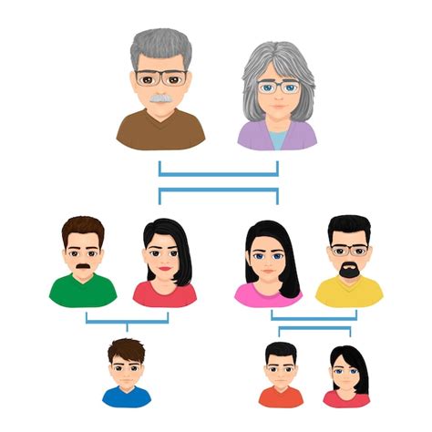 Ancestry Diagram Vectors And Illustrations For Free Download Freepik