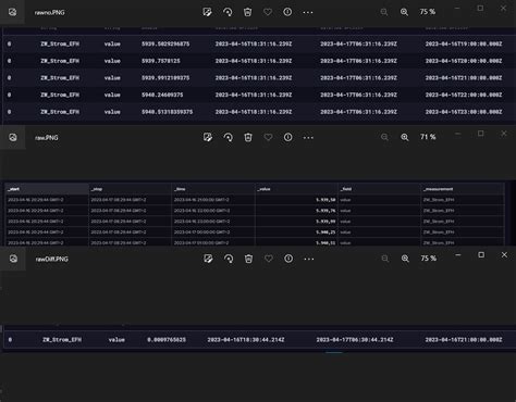 Difference Not Right Because Number Format Influxdb 2 Influxdata