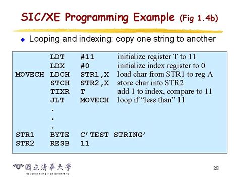 Cs 2422 Assembly Language And System Programming System