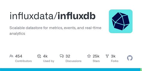 Influxdb 3 Is Out Oss Commits Have Been Tried Up Is This The End R Influxdb