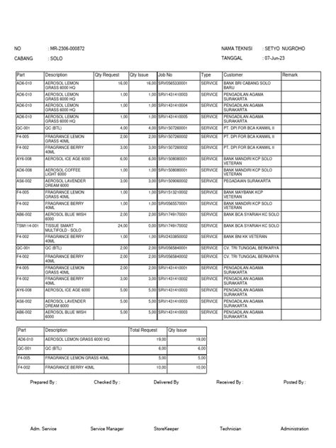 Baq Report Rpt Mtlreq Printout Material Request 73655 Pdf