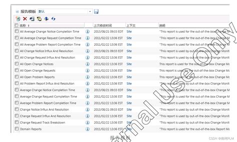 报告管理：访问与创建上下文中的报告模板 Csdn博客