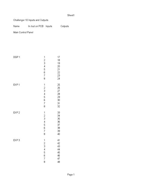 Tecom Challenger 10 Input Numbering Pdf