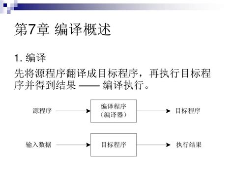 第07章 编译概述word文档在线阅读与下载无忧文档