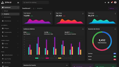 SYN UI Bootstrap Admin Template Prime Access