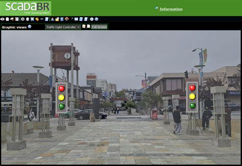 Towards Industry 4 0 — 4 Plc Programming A Traffic Light Controller