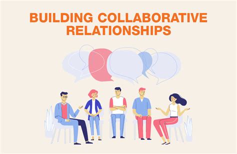 Building Collaborative Relationships Hr Masterclass