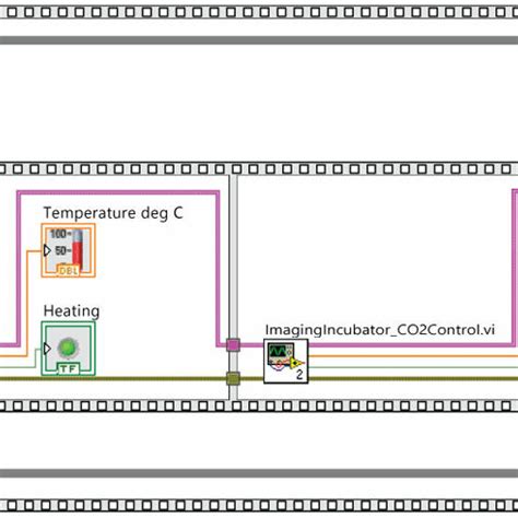 The Main Block Diagram For Control Of The Arduino Based Imaging Download Scientific Diagram