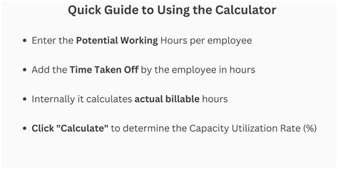 Employee Utilization Rate Calculator Online
