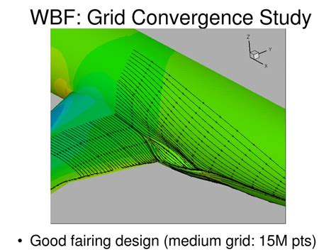 ppt results from the 3 rd drag prediction workshop using the nsu3d