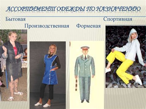 Рабочая одежда - презентация онлайн