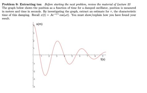 Solved Problem 9 Extracting Tau Before Starting The Next Problem