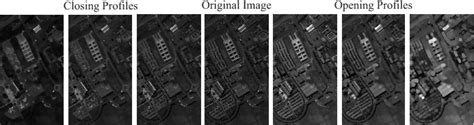 figure 1 from classification of spectral compressive hyperspectral