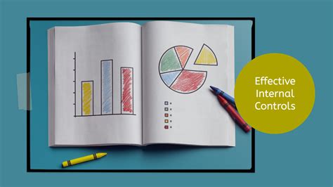 the importance of effective internal controls
