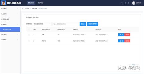 springboot vue前后端分离项目社区物业管理系统设计与实现 知乎