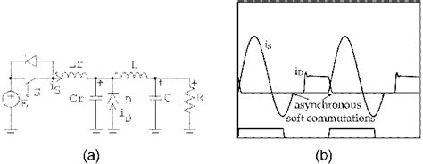 Zero Current Switching Buck Converter A Circuit Layout B Download Scientific Diagram